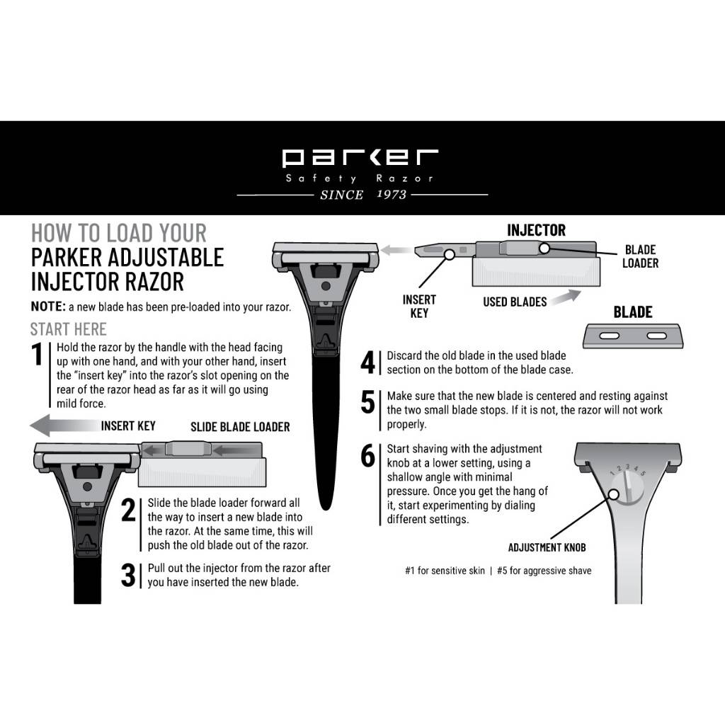 Parker Injector Razor Blades (20piece Blade)